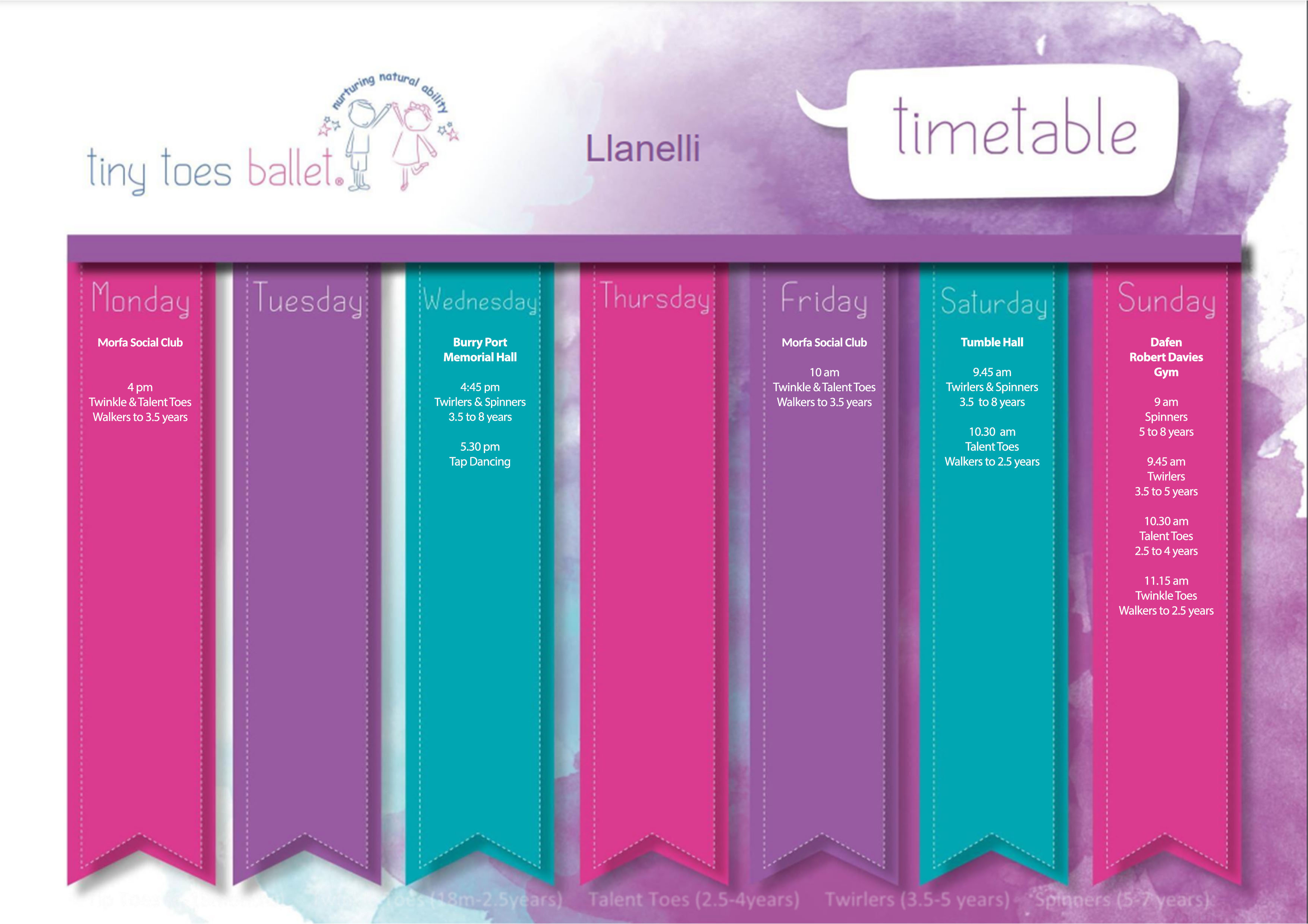 Swansea, Neath Port Talbot and Llanelli - tiny toes ballet